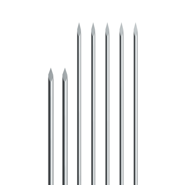 Guided TPLO Mini Pin Pack – OssAbility Limited